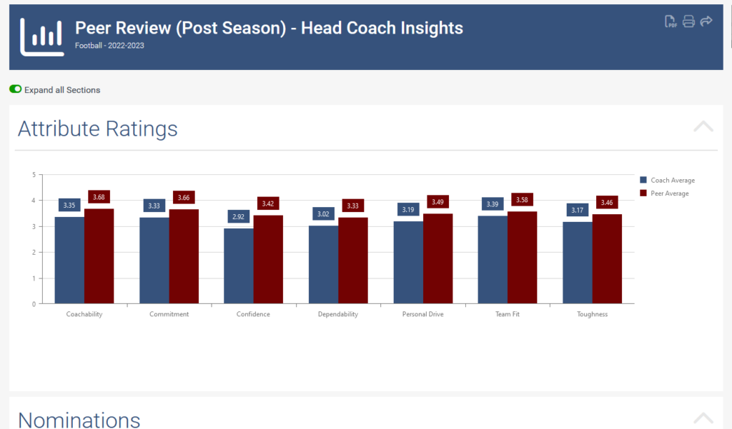 Customized Solutions | GideonSoft